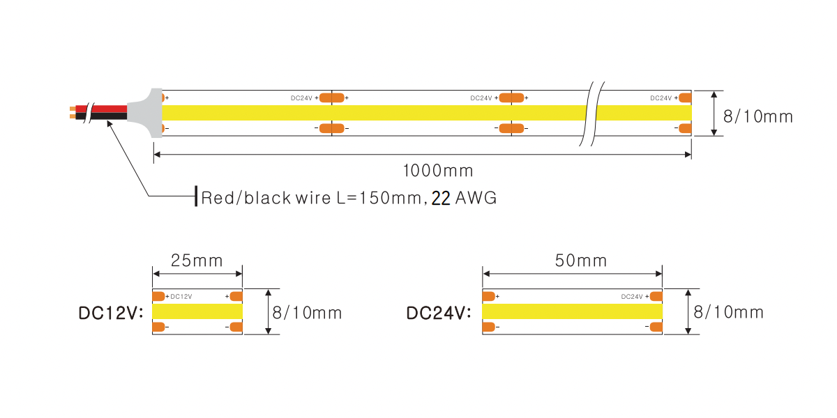 Led Strip Dimensions at Matthew Tindal blog
